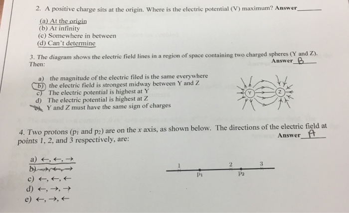 Solved 2. A positive charge sits at the origin. Where is the | Chegg.com