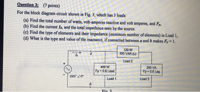 Solved Question 3: (7 points) For the block diagram circuit | Chegg.com
