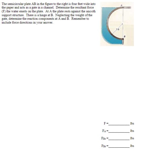 Solved The semicircular plate AB in the figure to the right | Chegg.com