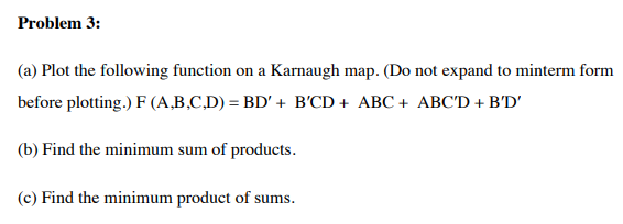 Solved (a) Plot the following function on a Karnaugh map. | Chegg.com