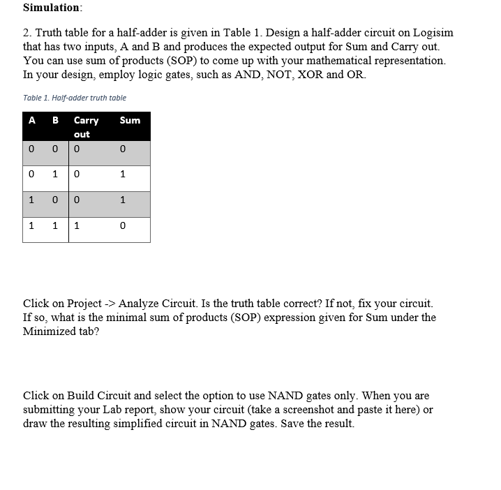 Solved 2. Truth table for a half-adder is given in Table 1. | Chegg.com