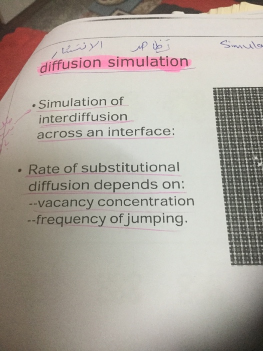 Solved diffusion simulation . Simulation of interdiffusion | Chegg.com
