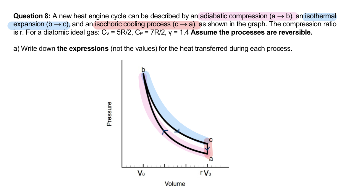Solved A new heat engine cycle can be described by an | Chegg.com