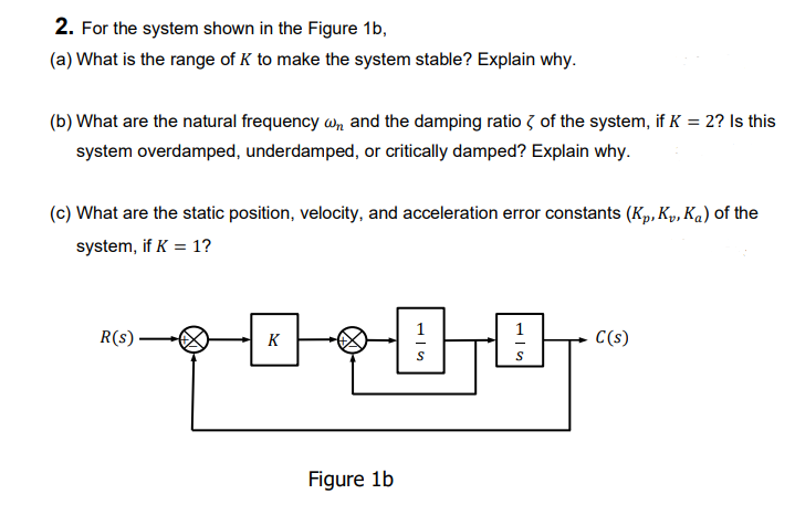 Solved 2. For the system shown in the Figure 1b, (a) What is | Chegg.com