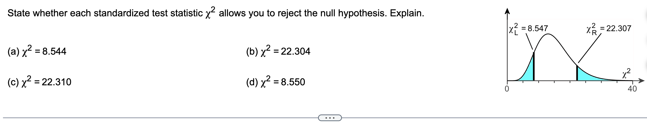 Solved State whether each standardized test statistic χ2 | Chegg.com