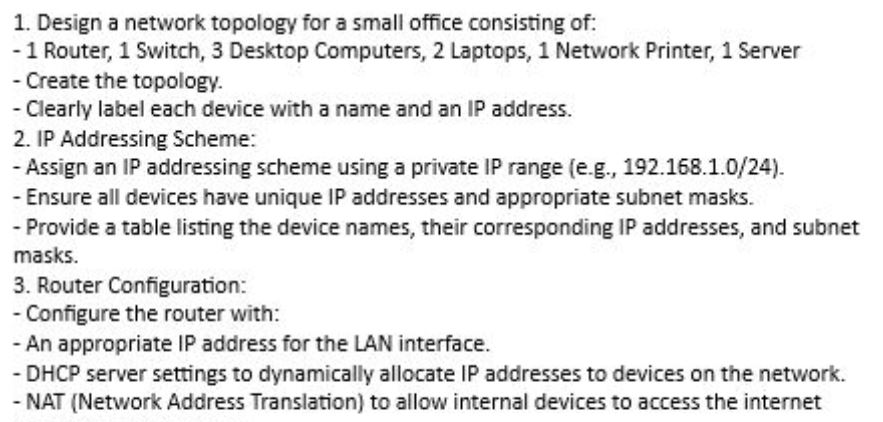 Solved Design a network topology for a small office | Chegg.com