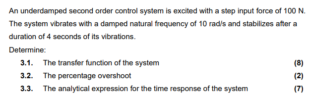 Solved An underdamped second order control system is excited | Chegg.com