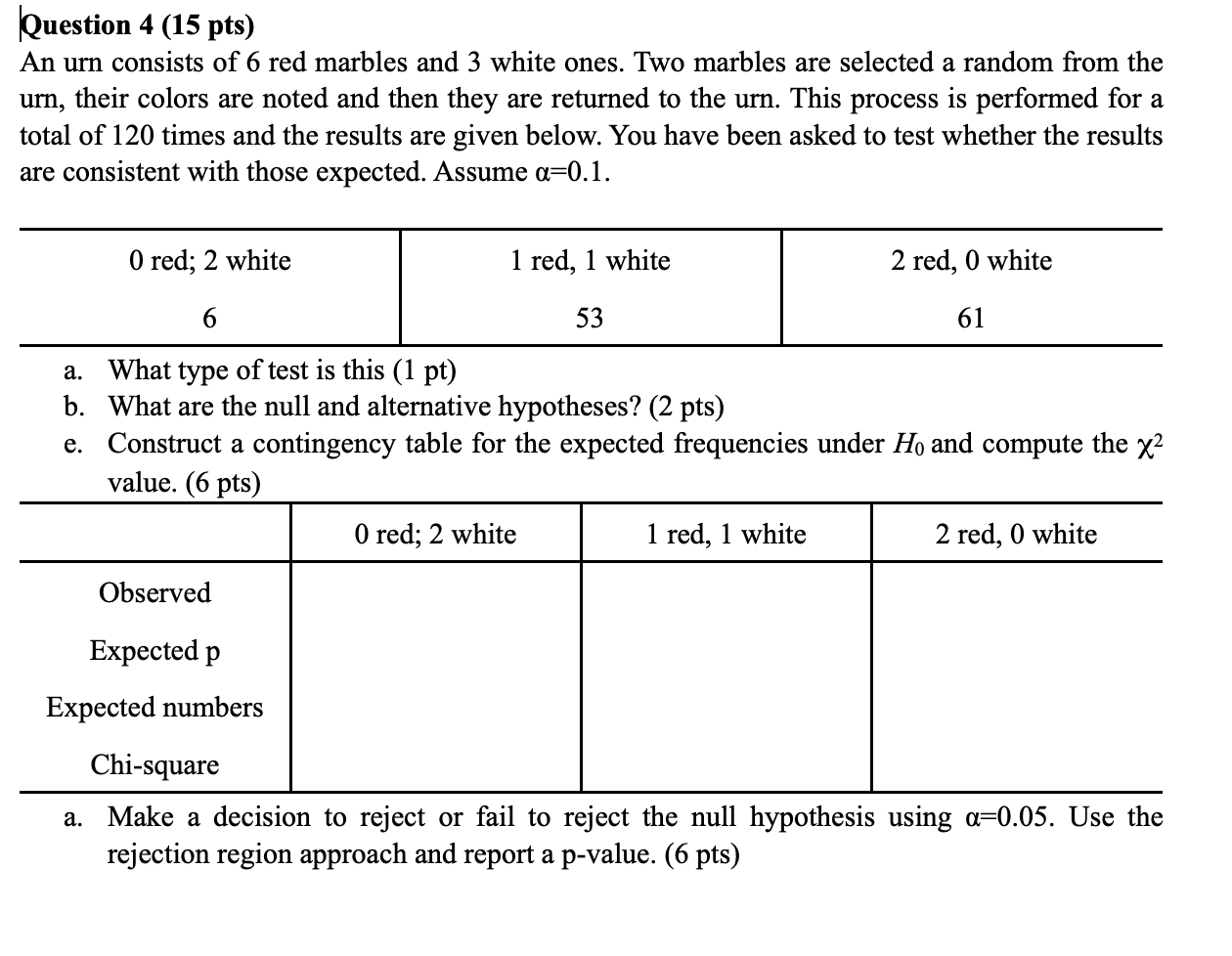 Solved Question 4 (15 ﻿pts)An urn consists of 6 ﻿red marbles | Chegg.com