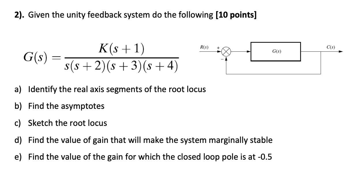 Solved 2). Given the unity feedback system do the following | Chegg.com