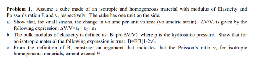 Solved Problem 1. Assume a cube made of an isotropic and | Chegg.com