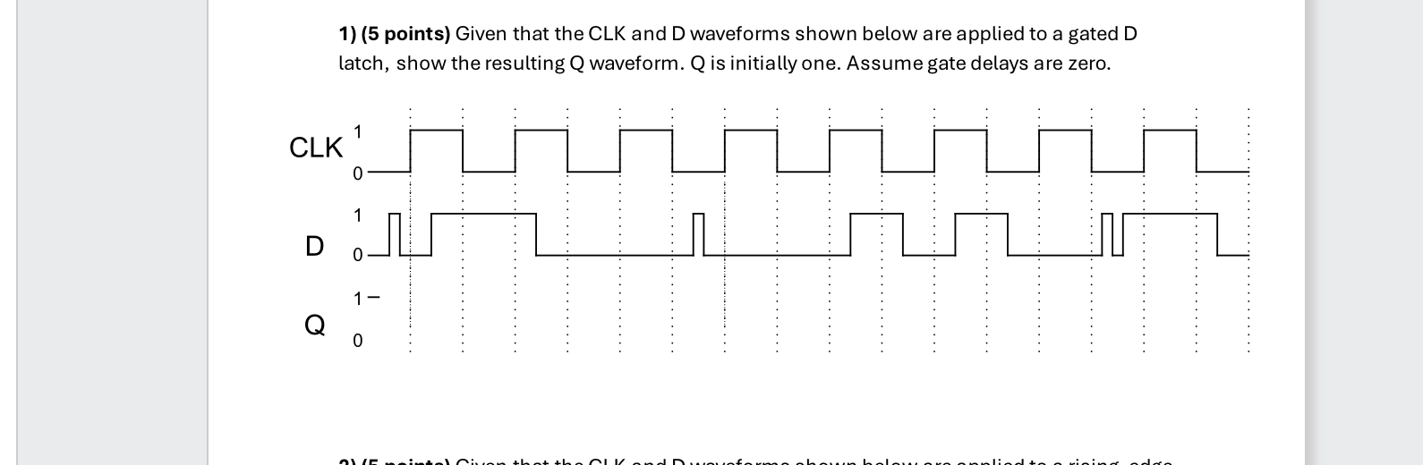Solved 1) (5 ﻿points) ﻿Given that the CLK and \( ﻿D \) | Chegg.com