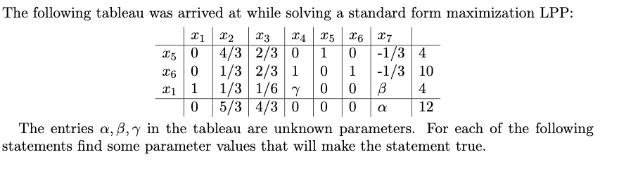 Solved The following tableau was arrived at while solving a | Chegg.com