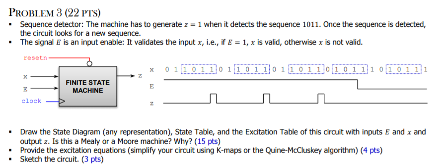 Solved PROBLEM 3 (22 PTS) • Sequence detector: The machine | Chegg.com