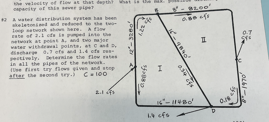 Solved \#2 A water distribution system has been skeletonized | Chegg.com