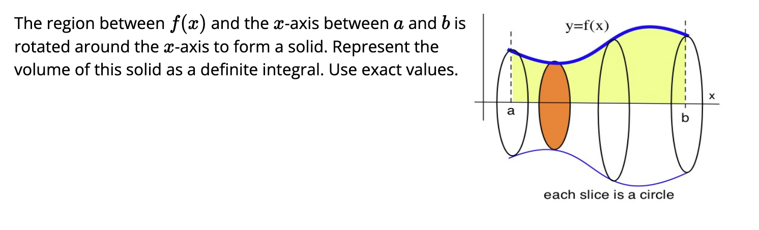 Solved The region between f(x) and the x-axis between a and | Chegg.com