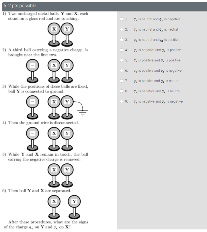 Solved 5. 2 pts possible 1) Two uncharged metal balls, Y and | Chegg.com