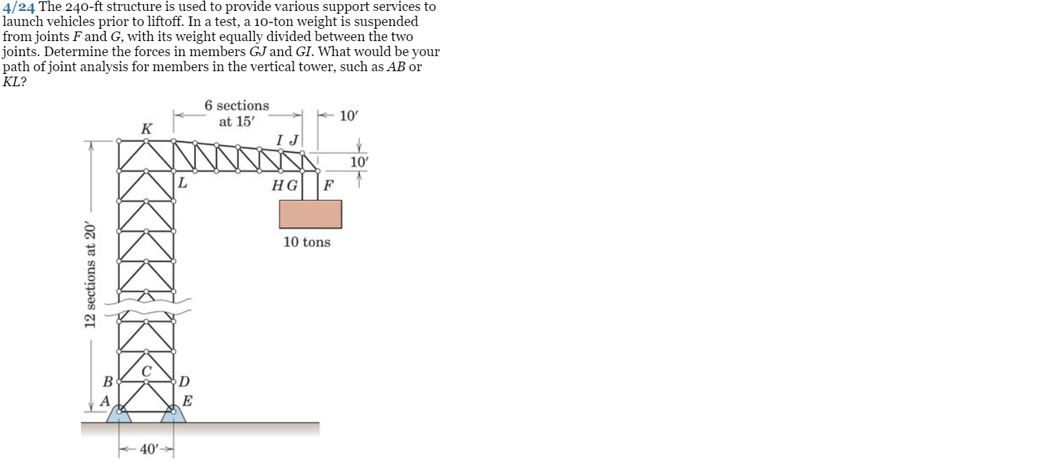 Solved 4/24 The 240-ft structure is used to provide various | Chegg.com