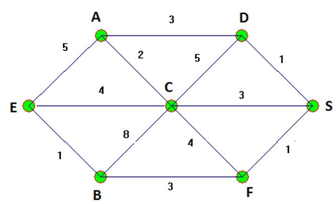 Solved Please help me soon, this is very urgent!!! thank | Chegg.com