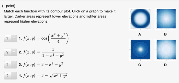 Solved point) Match each function with its contour plot. | Chegg.com