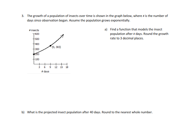 Solved 3. The growth of a population of insects over time is | Chegg.com