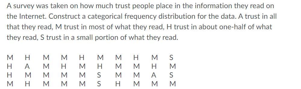 Solved A survey was taken on how much trust people place in | Chegg.com