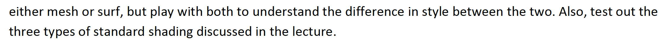 Solved 1. Problem sin( atan2(x, y) + x + y) Create a plot of | Chegg.com
