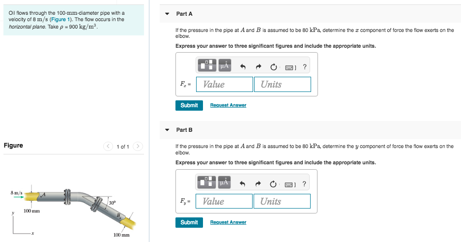 Solved Oil flows through the 100-mm-diameter pipe with a | Chegg.com