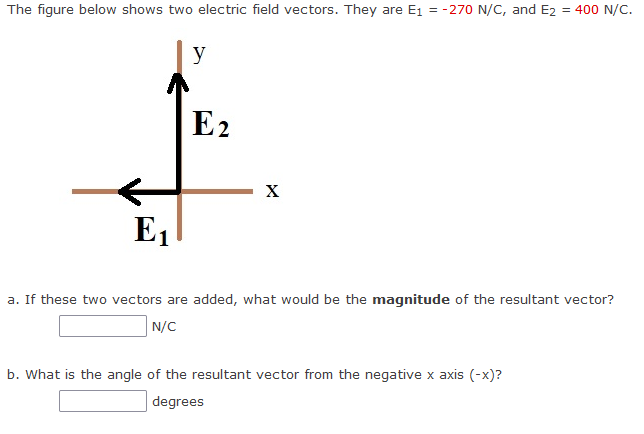 Solved The figure below shows two electric field vectors. | Chegg.com