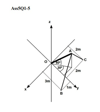 Solved The figure above shows a bar OA of length 3 m in an | Chegg.com
