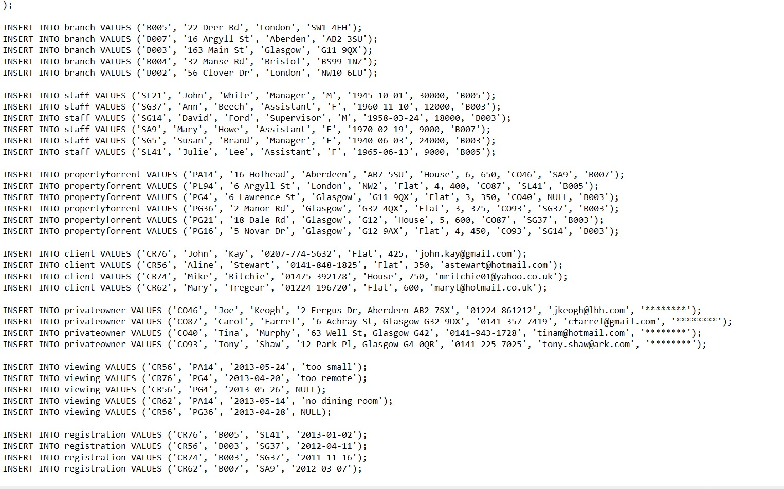 Solved CREATE DATABASE dreamhome; USE dreamhome; PRIMARY | Chegg.com