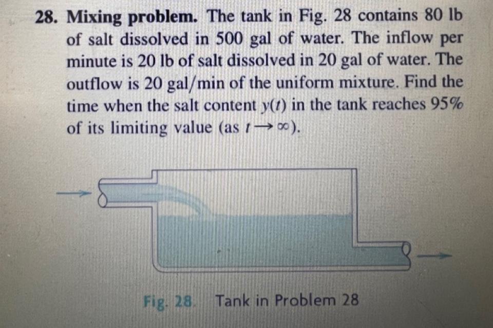 Solved 28. Mixing problem. The tank in Fig. 28 contains 80 | Chegg.com