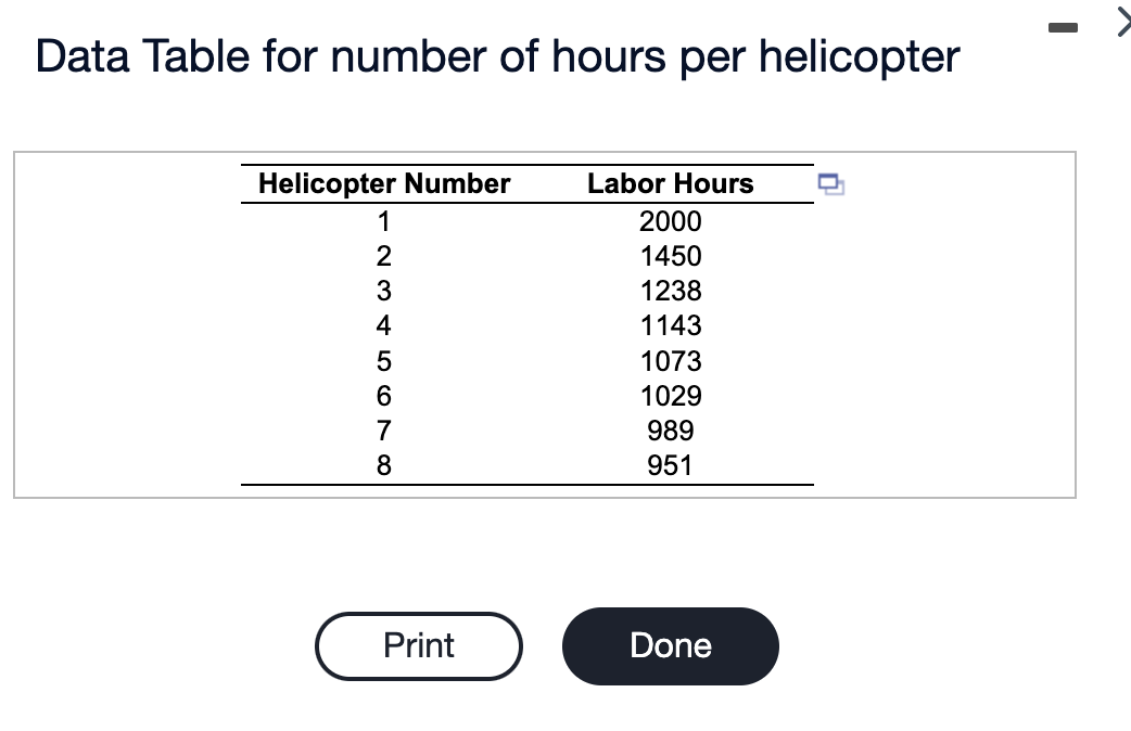 Solved not going beyond a second-order polynomial) that | Chegg.com