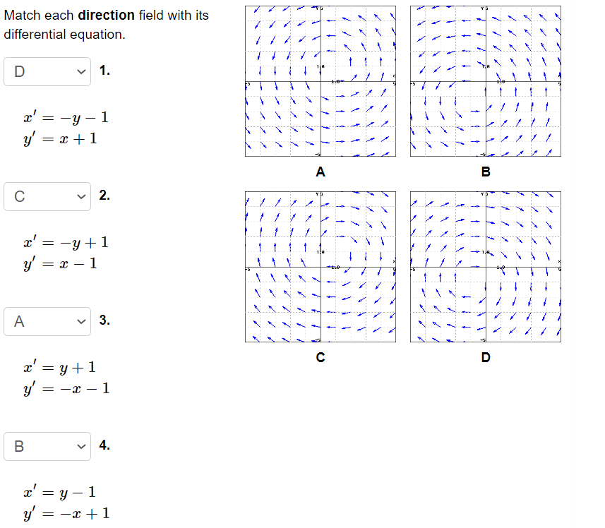 Solved Match each direction field with its differential | Chegg.com