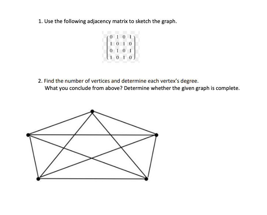Solved 1. Use the following adjacency matrix to sketch the | Chegg.com