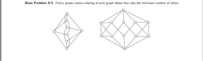 Solved Basic Problem 8.5. Find a proper vertex-coloring of | Chegg.com