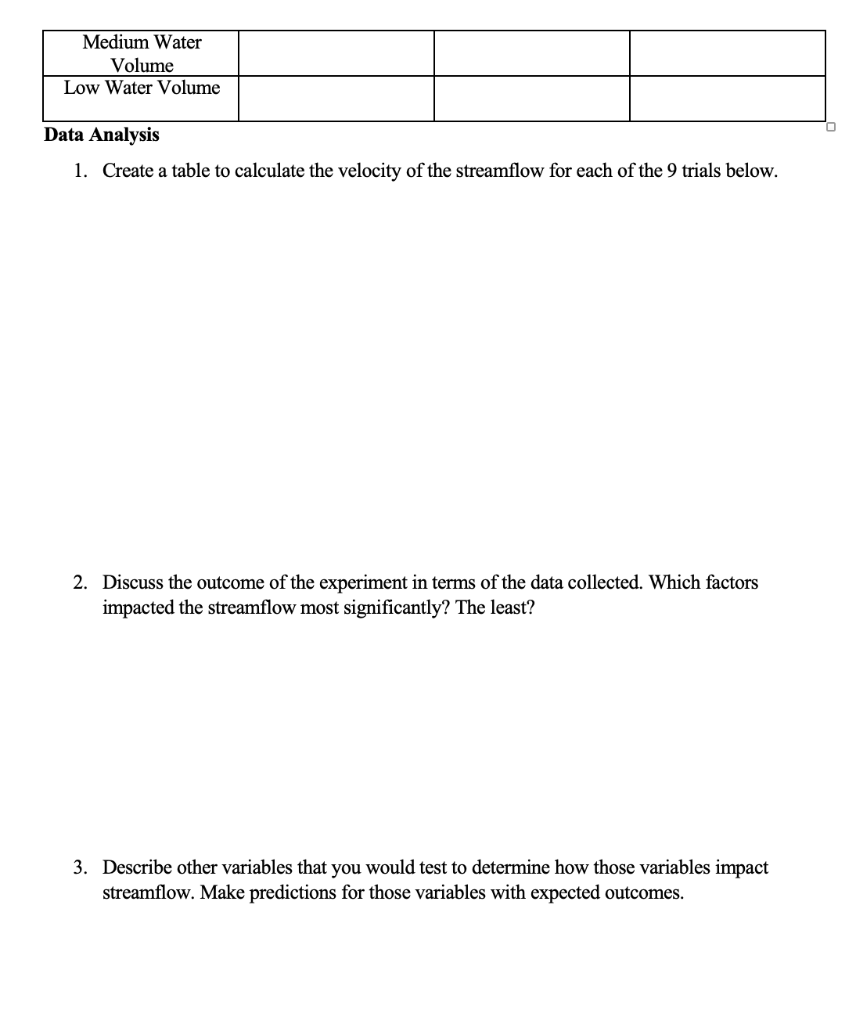 Lab 5: Stream Erosion Streams are extremely powerful | Chegg.com