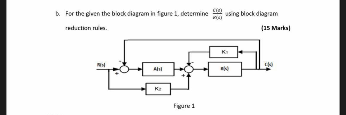 Solved b. For the given the block diagram in figure 1, | Chegg.com