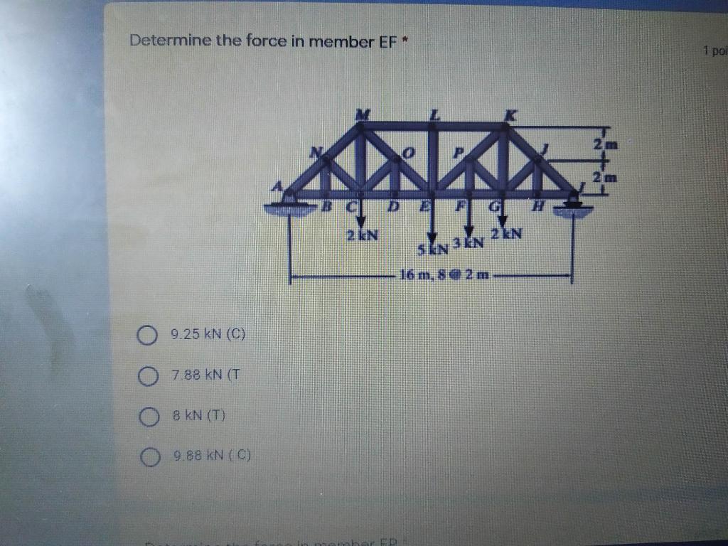 Solved Determine The Force In Member Ef 1 Poi 2 Kn 2 Kn