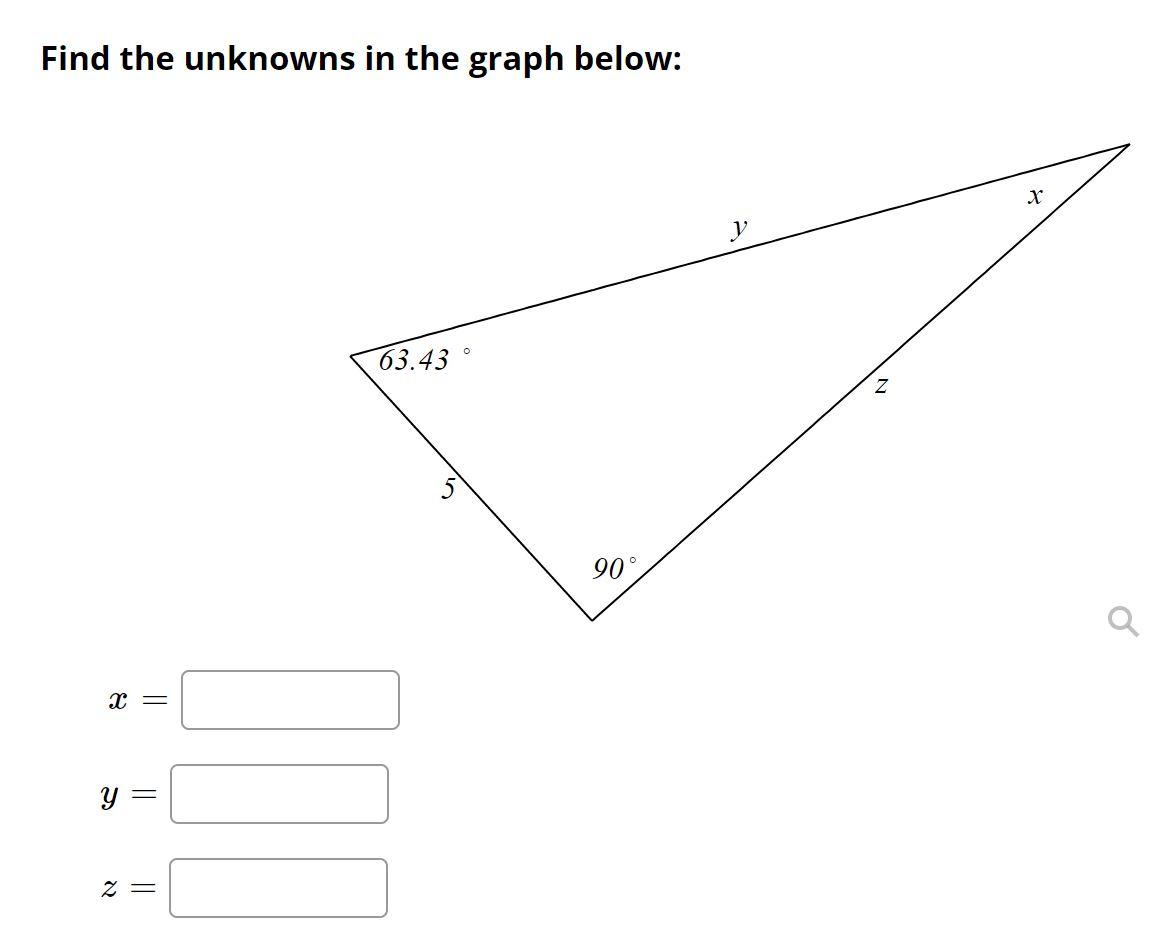 Solved a x= y= z=Find the unknowns in the graph below: | Chegg.com
