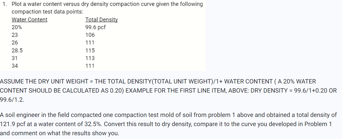 Solved 1. Plot a water content versus dry density compaction | Chegg.com