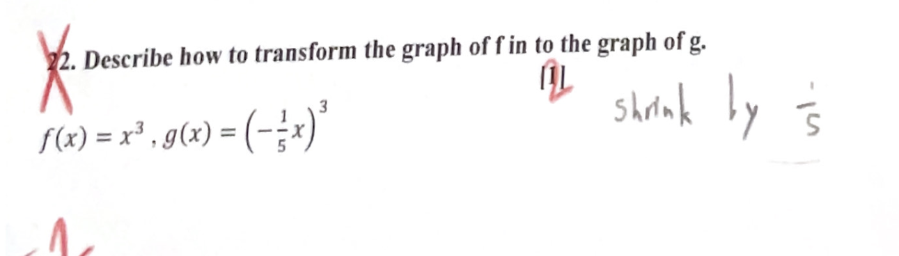 Solved 2. Describe how to transform the graph of f in to the | Chegg.com