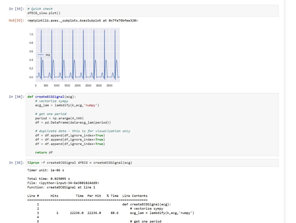 Example Of Using Sympy To Explore Mathematical 
