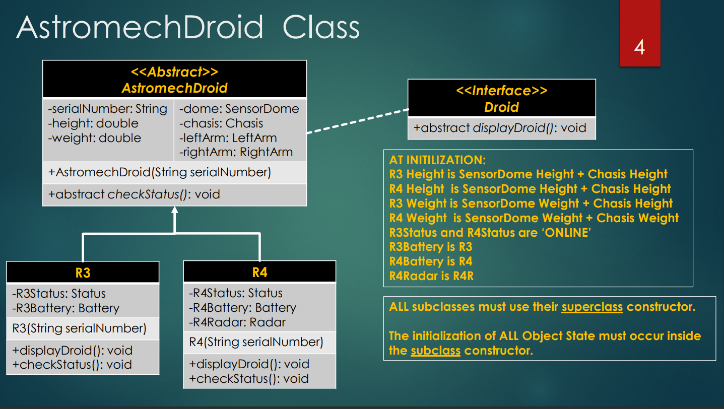 Solved Using the instruction below create a java code. | Chegg.com