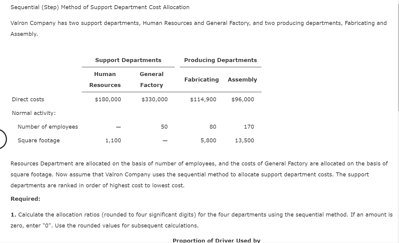 Solved Sequential (Step) Method of Support Department Cost | Chegg.com