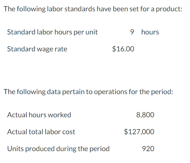 Solved The following labor standards have been set for a | Chegg.com