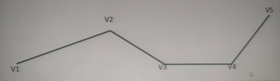Solved CONVERT 80 DEGREES TO THE CENTESIMAL SYSTEM AND 400 | Chegg.com