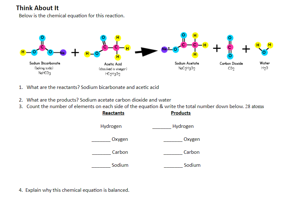 Solved Think About It Below is the chemical equation for | Chegg.com