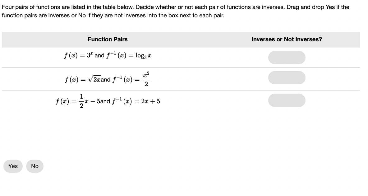 Solved Four pairs of functions are listed in the table | Chegg.com