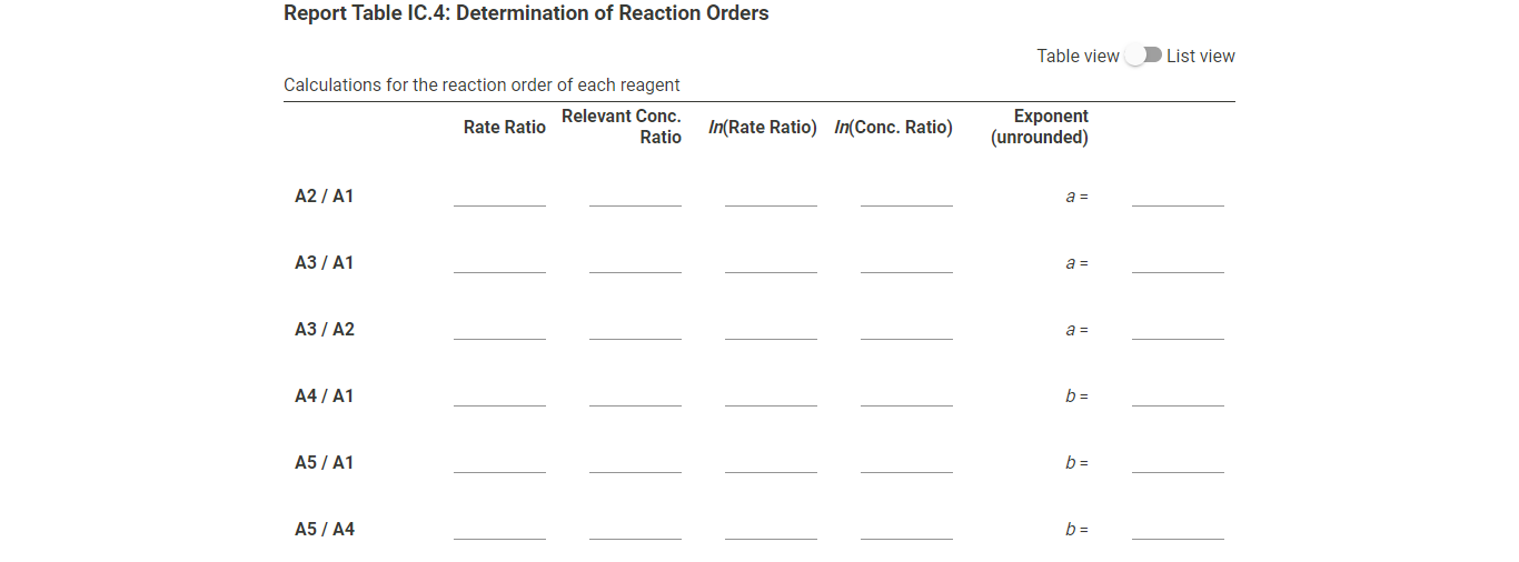 Solved Report Table IC.1: Reaction Times Reaction times for | Chegg.com