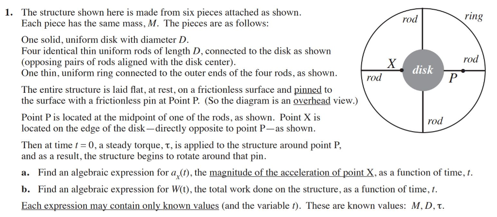 Solved The structure shown here is made from six pieces | Chegg.com